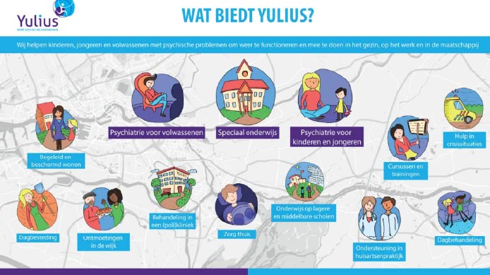 Ontdek hier alles over de maatwerk infographic van Yulius