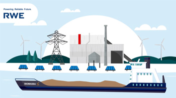 Bekijk hier de reeks animaties voor RWE