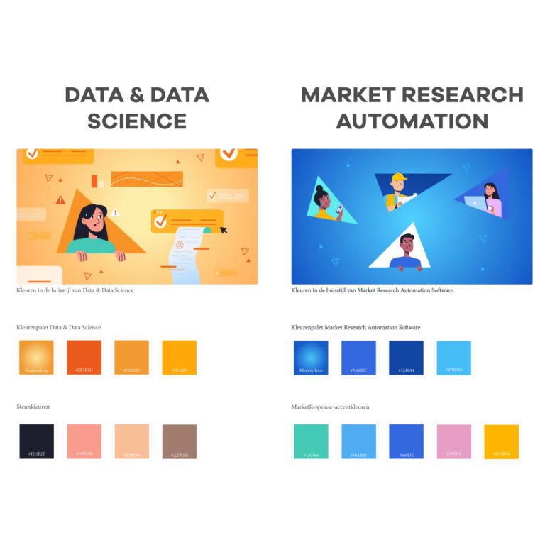 Animatie Style Guide | Stijlgids voor jouw animaties