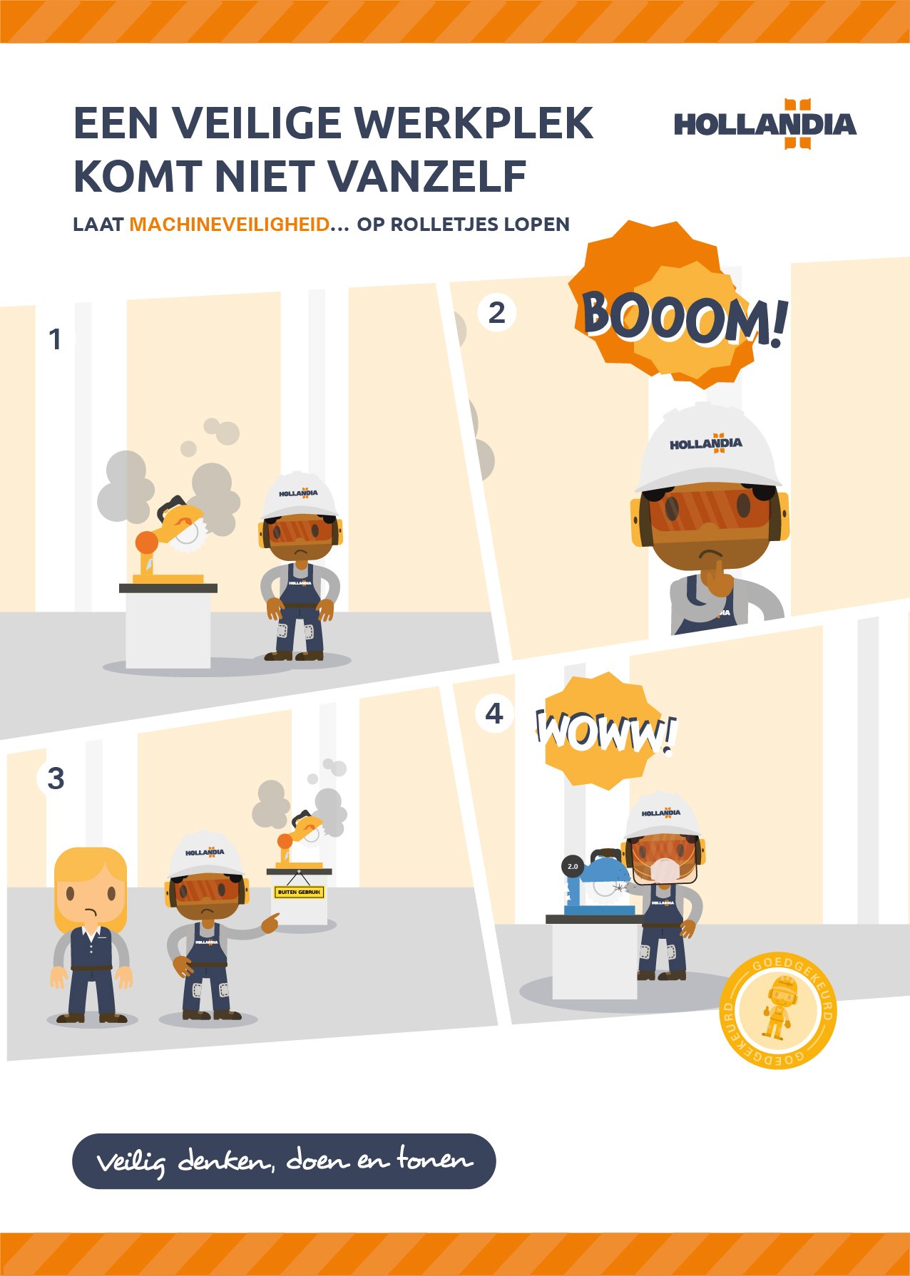 3H-model: uitleg en voorbeelden van Hero, Hub & Hygiene content