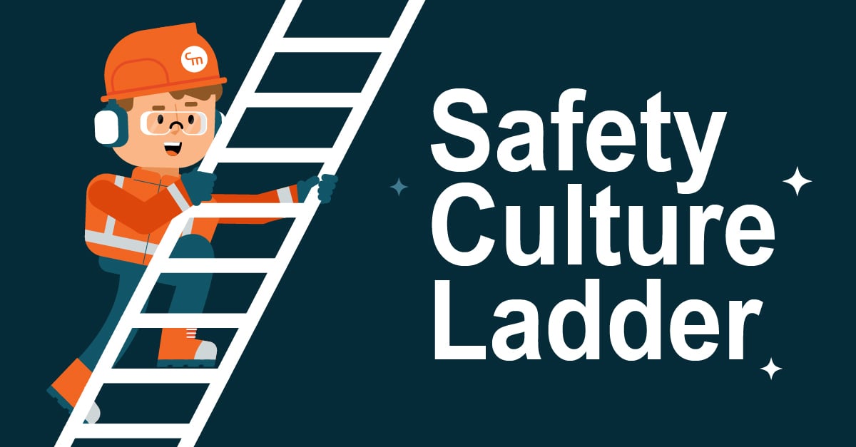 Safety Culture Ladder | Cooler Media